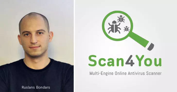 escáner antivirus en línea multimotor scan4you