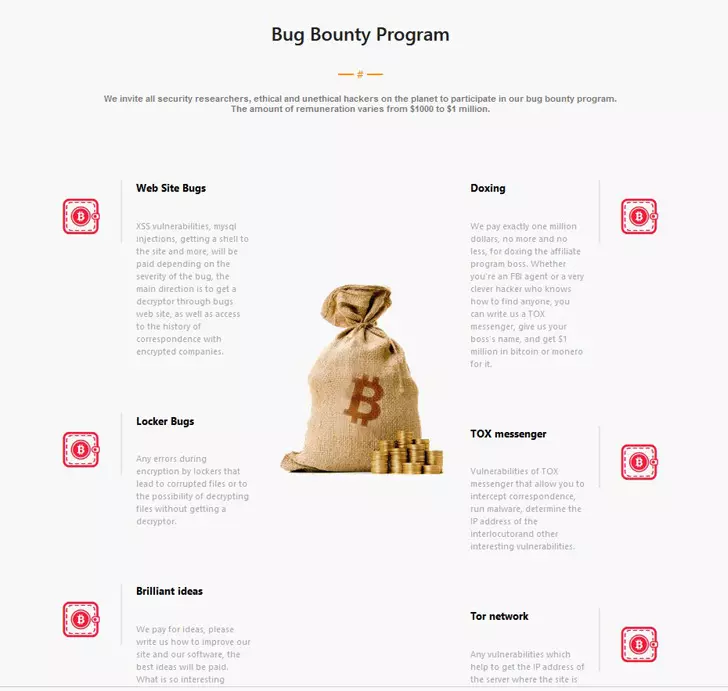 برنامج bug bounty