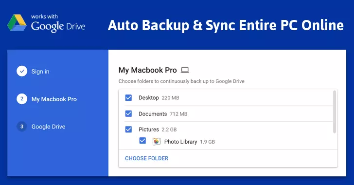 google-drive-auto-backup-sync-drive