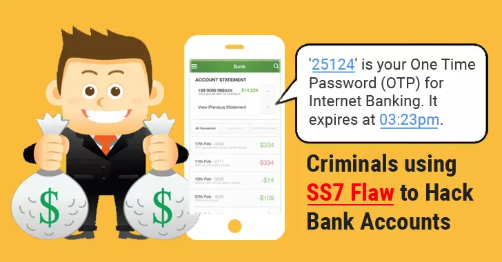 ss7-vulnerability-bank-hacking