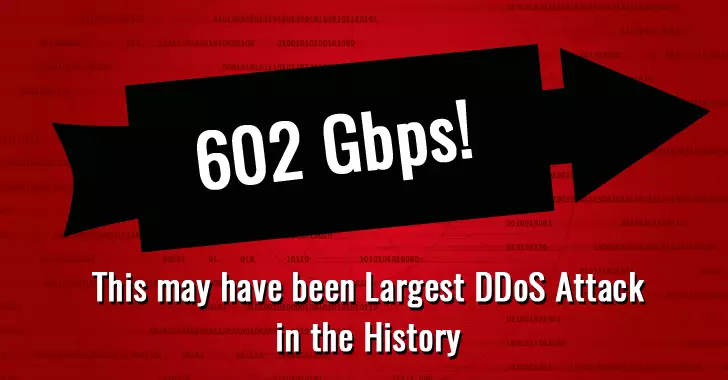 ದೊಡ್ಡ-ddos-ದಾಳಿ