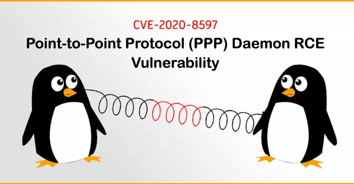 Vulnerability ya Daemon Protocol ya Point-to-Point