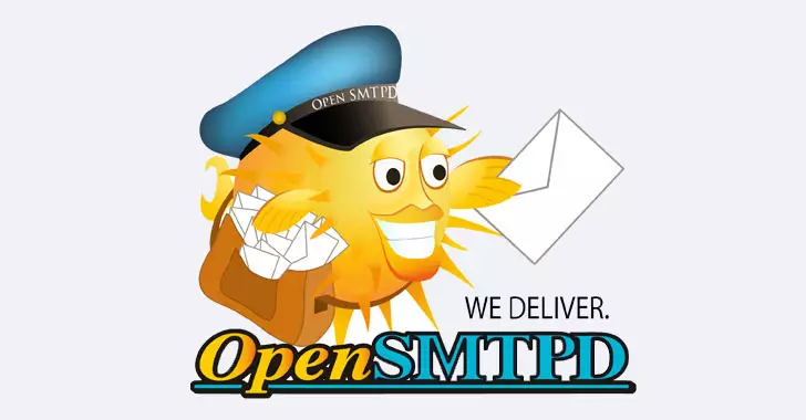 OpenSMTPD OpenBSD шуудангийн сервер