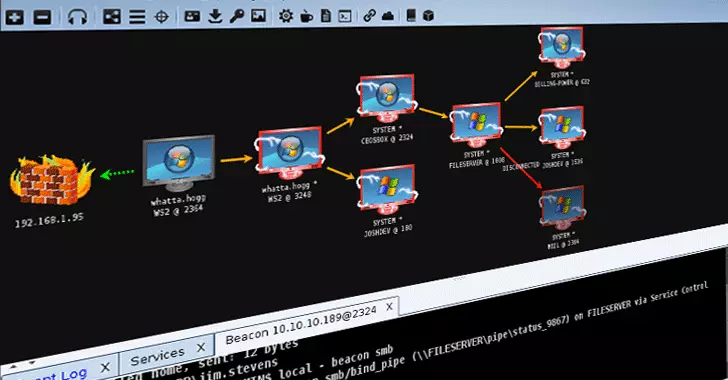 cobalt-strike-malware-serangan