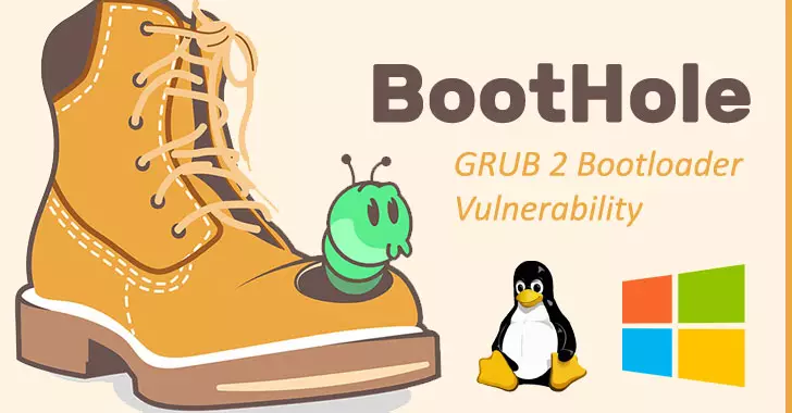 Critical GRUB2 Bootloader Bug e A'afia Piliona o Linux ma Windows Systems