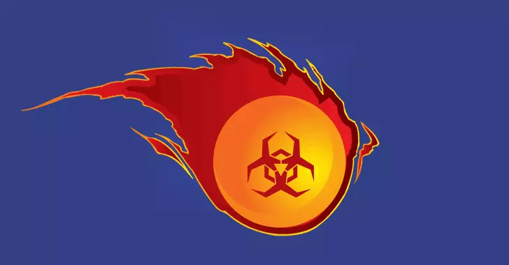 fireball-chinese-adware-software