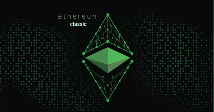 ethereum klassisk dubbel spend attack