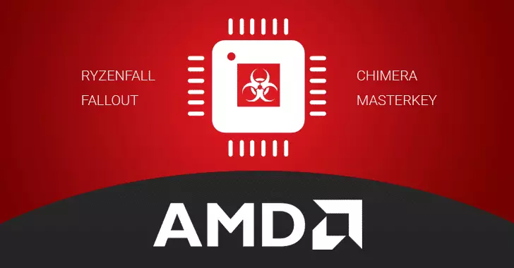 amd-secure-processor