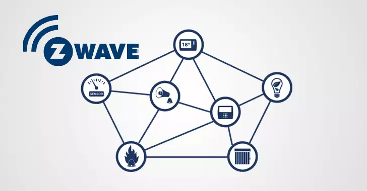 z-wave-protocol – hackelés