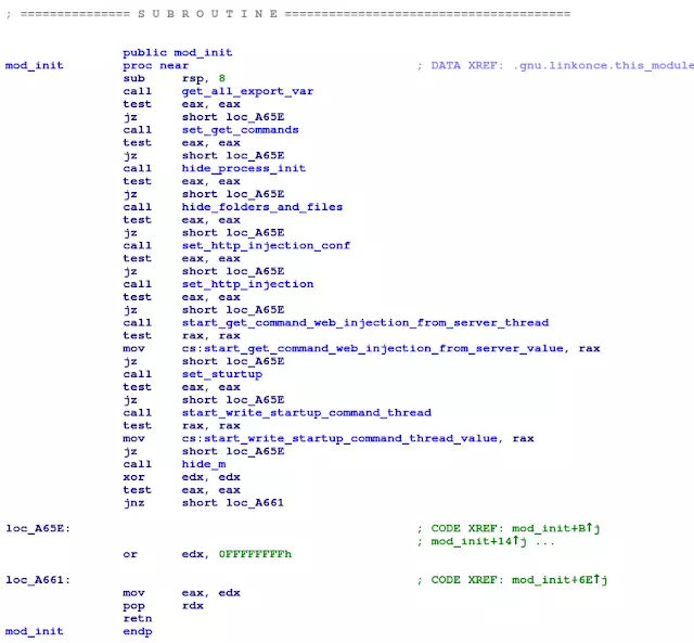 Täze Linux Rootkit internet ulanyjylaryna hüjüm edýär 5777_1