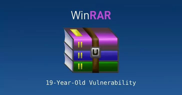 взлом WinRAR