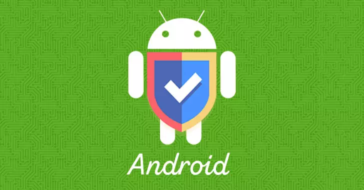 politica de confidențialitate a aplicației Android