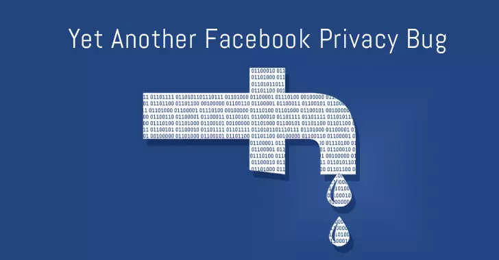 En annen Facebook-feil kunne ha avslørt din private informasjon