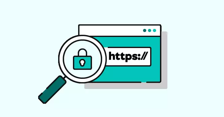 A vida útil máxima dos certificados SSL/TLS é de 398 días a partir de hoxe 5966_1