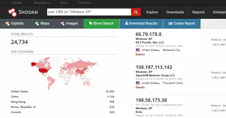 shodan-rdp-హ్యాకింగ్