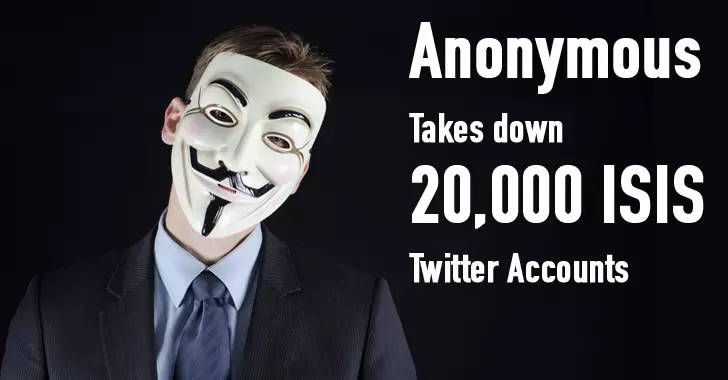 Anonīmā hakeru grupa iznīcina 20 000 ISIS Twitter kontu