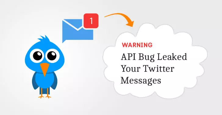 Пропуст у Твиттер АПИ-ју откривао је поруке корисника погрешним програмерима више од годину дана