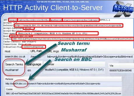 O programa #XKeyscore da NSA podería ler chats e mensaxes privadas de Facebook 6336_4