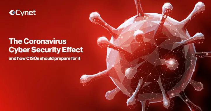 الهجمات الإلكترونية لفيروس كورونا