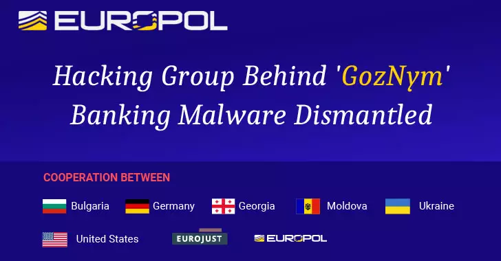 GozNym Banking Malware