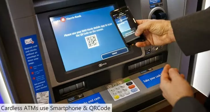 bla kard-atm-smartphone-qrcode