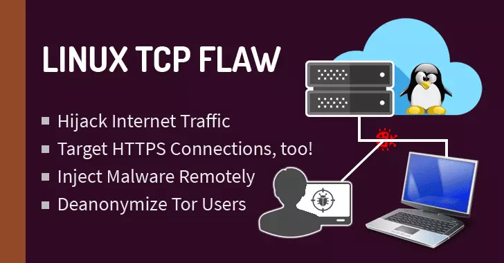 linux-server-tcp-paicéad-hacking