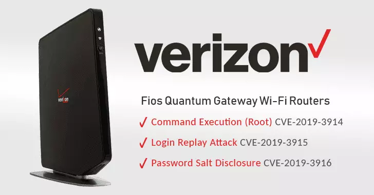 ベライゾン fios ルーターのハッキング