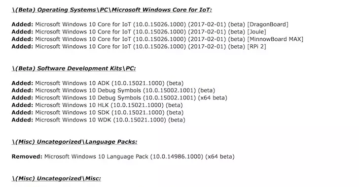 microsoft-internal-windows-10-gurýar