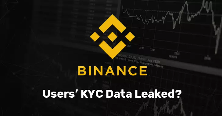 Binance KYC දත්ත කාන්දු වීම