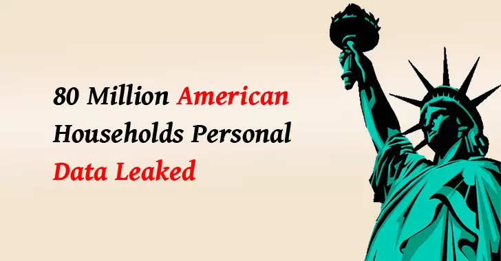 amerika personal data leak