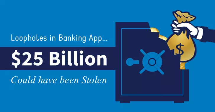 pirateo de aplicacións bancarias