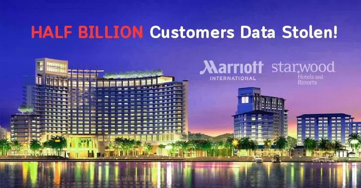 500 millioner Marriott gjesteposter stjålet i Starwood-databrudd