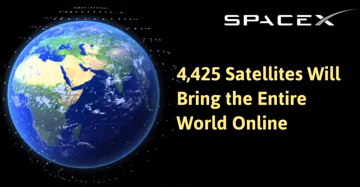 ایلون مسک کا اسپیس ایکس عالمی انٹرنیٹ سروس فراہم کرنے کے لیے 4,425 سیٹلائٹ لانچ کرنے کا ارادہ رکھتا ہے۔