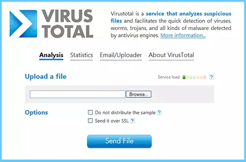 Google igura Online Malware Multi Scanner VirusTotal 7293_1