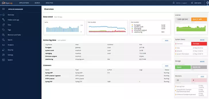 cyber feiligens log analyse