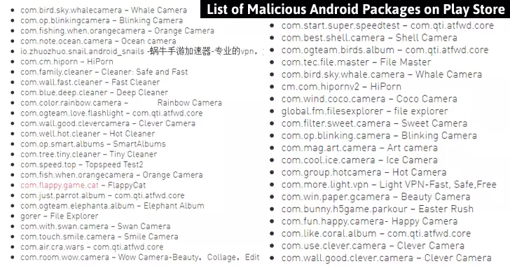 Android - malware