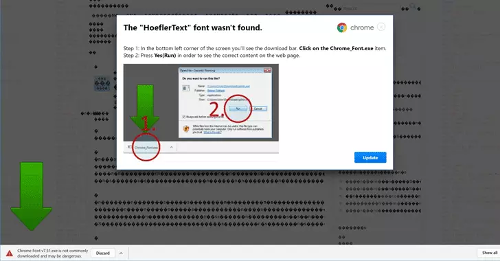 HoeflerText-font-was-not-found-malware