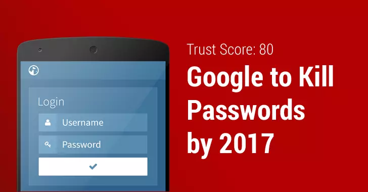 google-trust-api-android