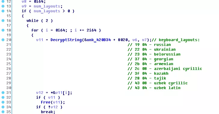 synack-ransomware-process-doppelganging