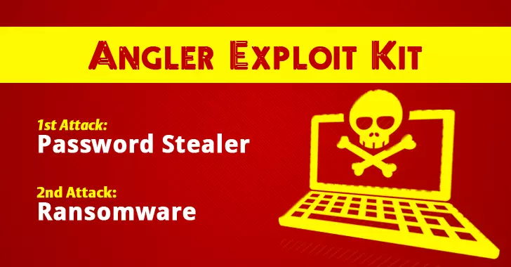 ransomware-hacking-parol