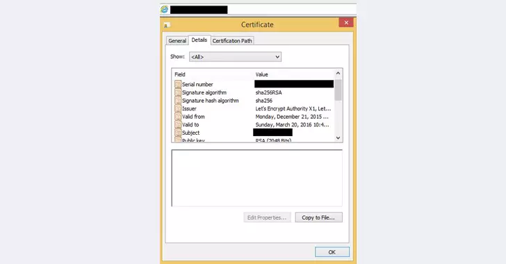 encryption-certificate-malvertising