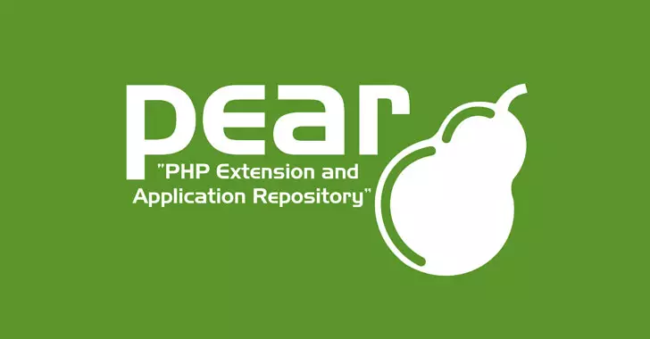 PEAR PHP Repository