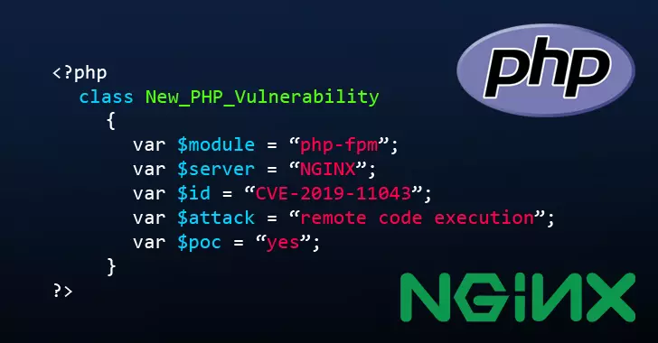 nginx php-fpm hacking udnyttelse