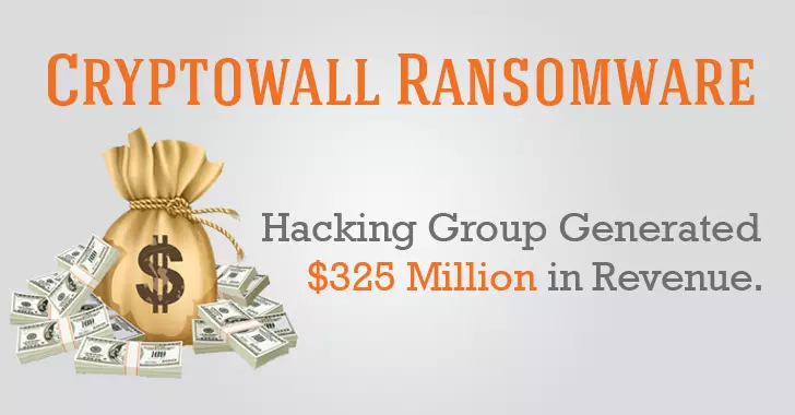 CryptoWall Ransomware idakweza $325 Miliyoni mu Ndalama Zothandizira Wopanga 7712_1