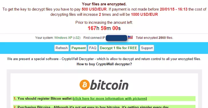 Cryptowall-ransomware-malware