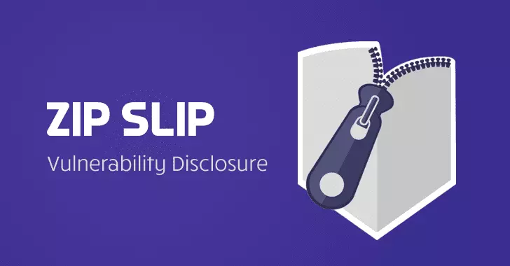 zipslip-vulnerabbiltà