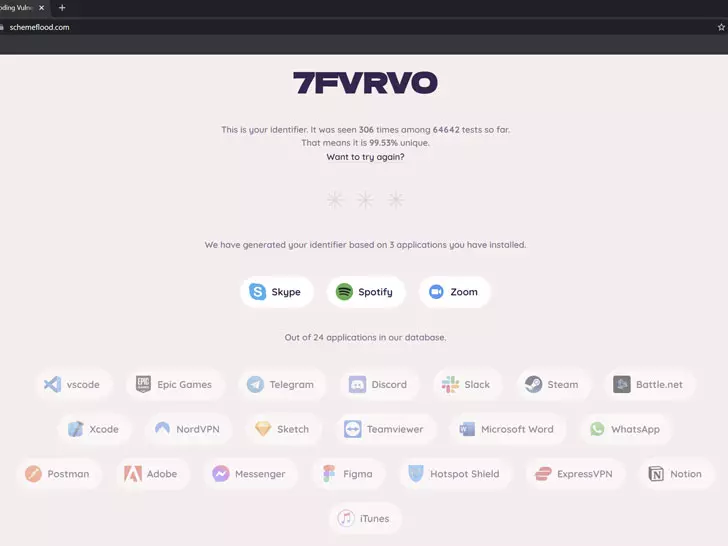 שפּור Tor Browser