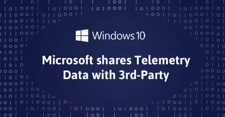 windows10-telemetry-data-ìpamọ