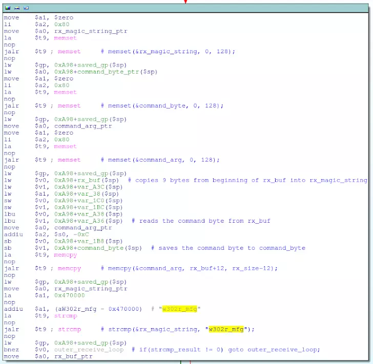 Backdoor ditemokaké ing Chinese Tenda Wireless Router, ngidini akses ROOT kanggo Hacker 7979_2