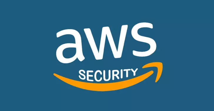 Δοκιμή διείσδυσης Το περιβάλλον AWS σας - Οδηγός CTO 8025_1